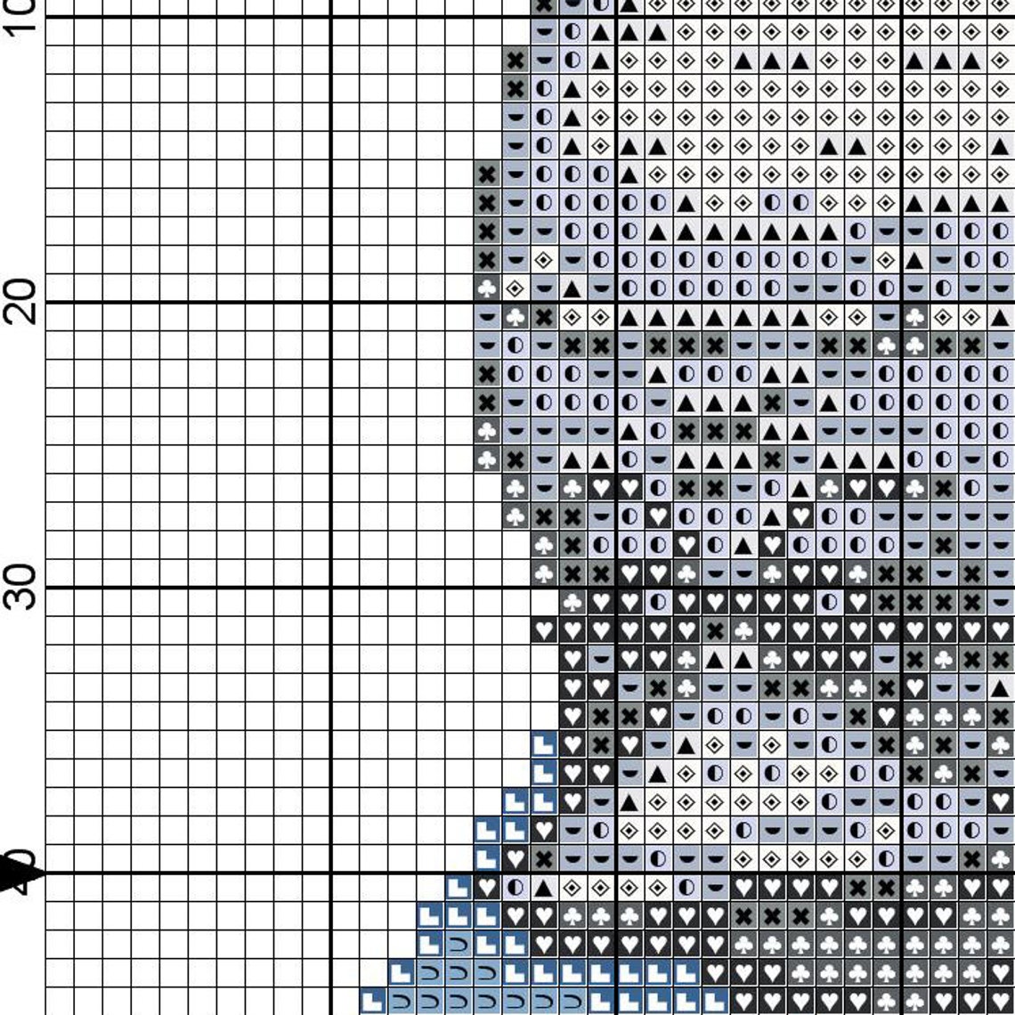 PDF Cross Stitch Pattern 0237.dr Finkelstein Nightmare | Etsy