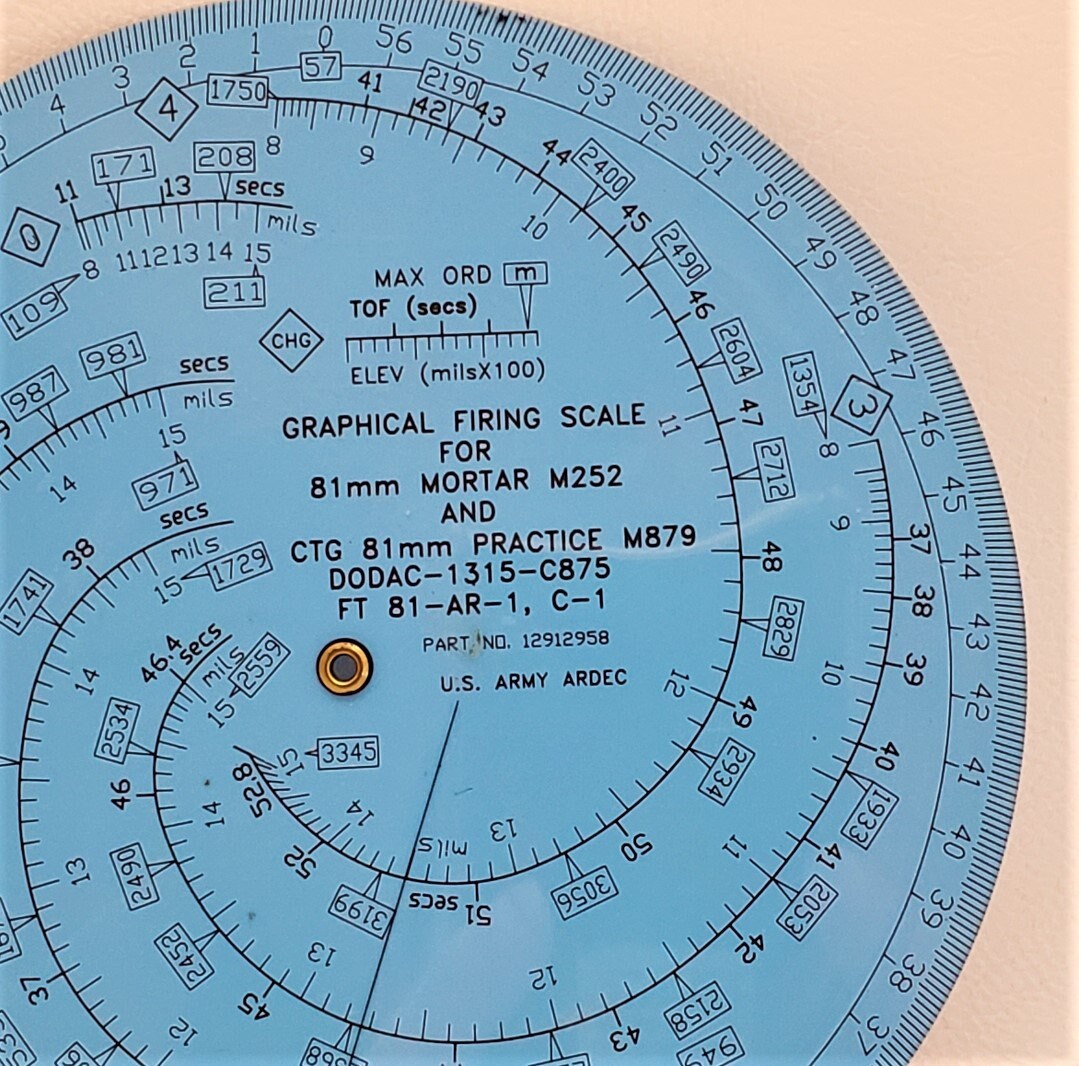 Graphical Firing Scale for 81mm Mortar M252 and CTG 81mm - Etsy