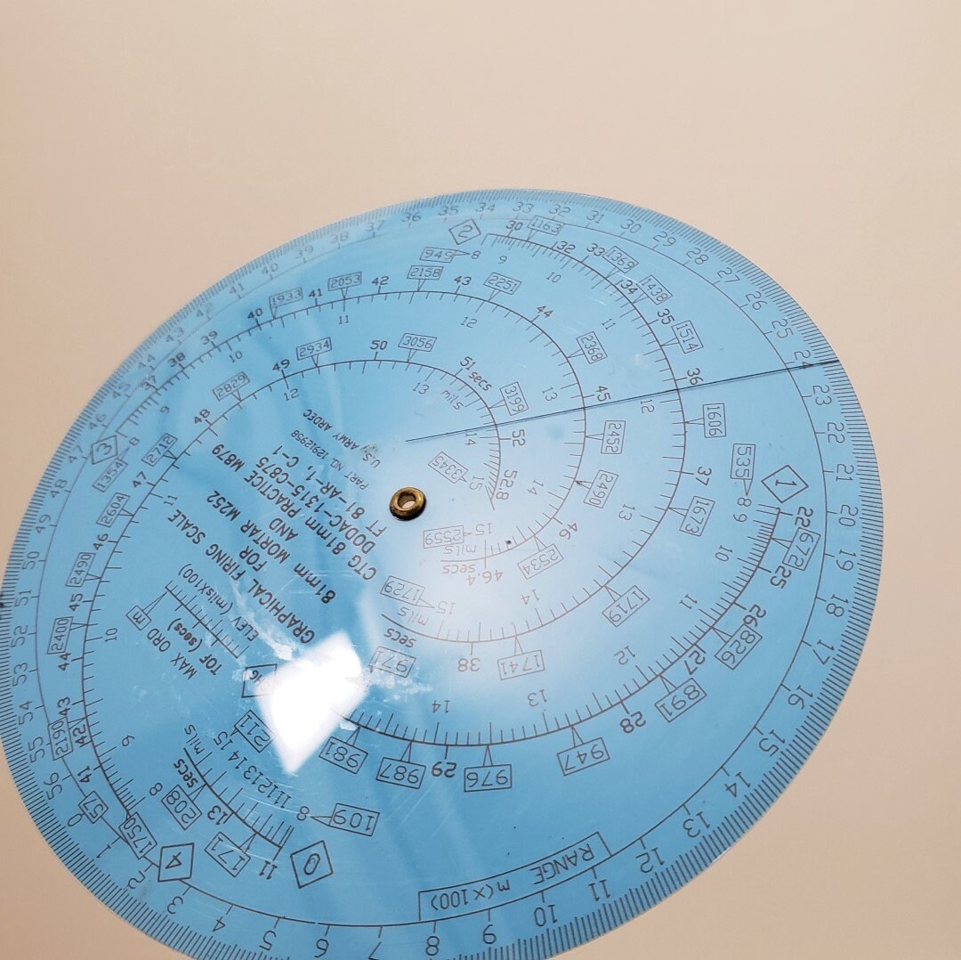 Graphical Firing Scale for 81mm Mortar M252 and CTG 81mm - Etsy