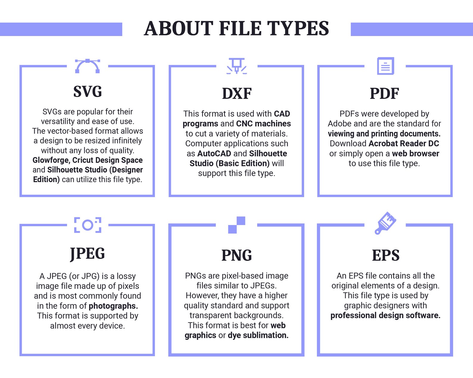 Flower Word Stems Live Laugh Love Vector Set INSTANT - Etsy