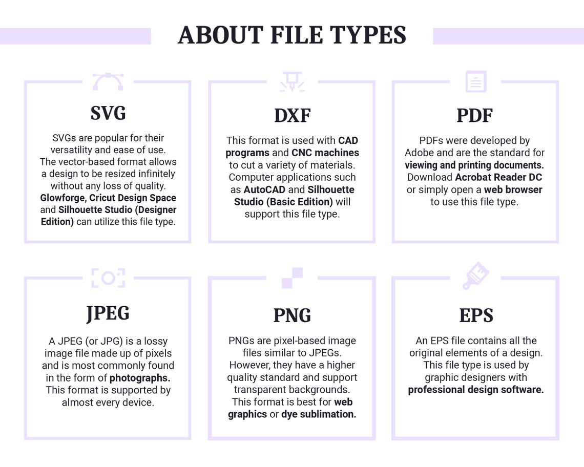 Basic Flower Shapes Vector Clipart Set INSTANT DIGITAL - Etsy