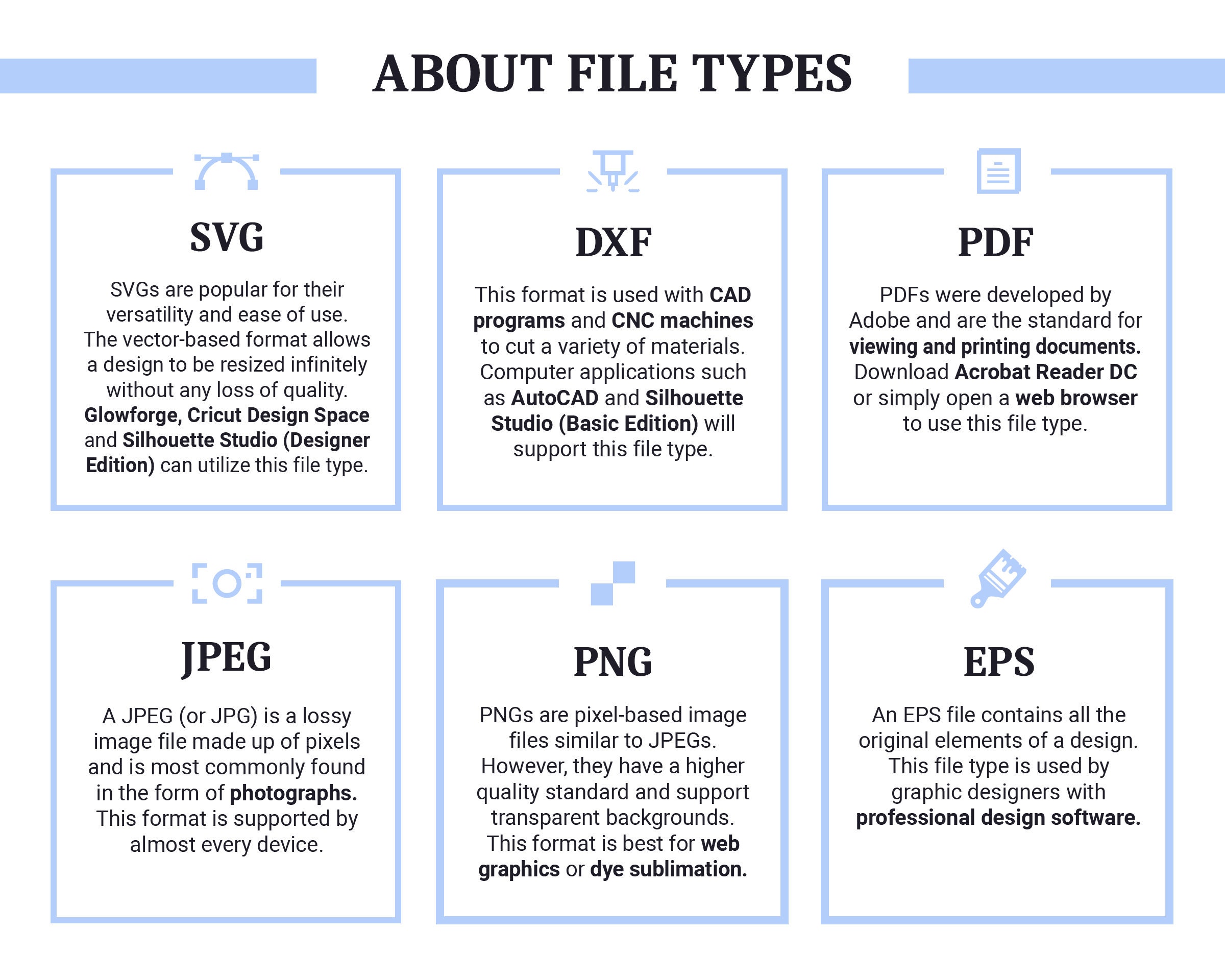 Humpback Whale Vector Clipart Set INSTANT DIGITAL DOWNLOAD - Etsy Canada