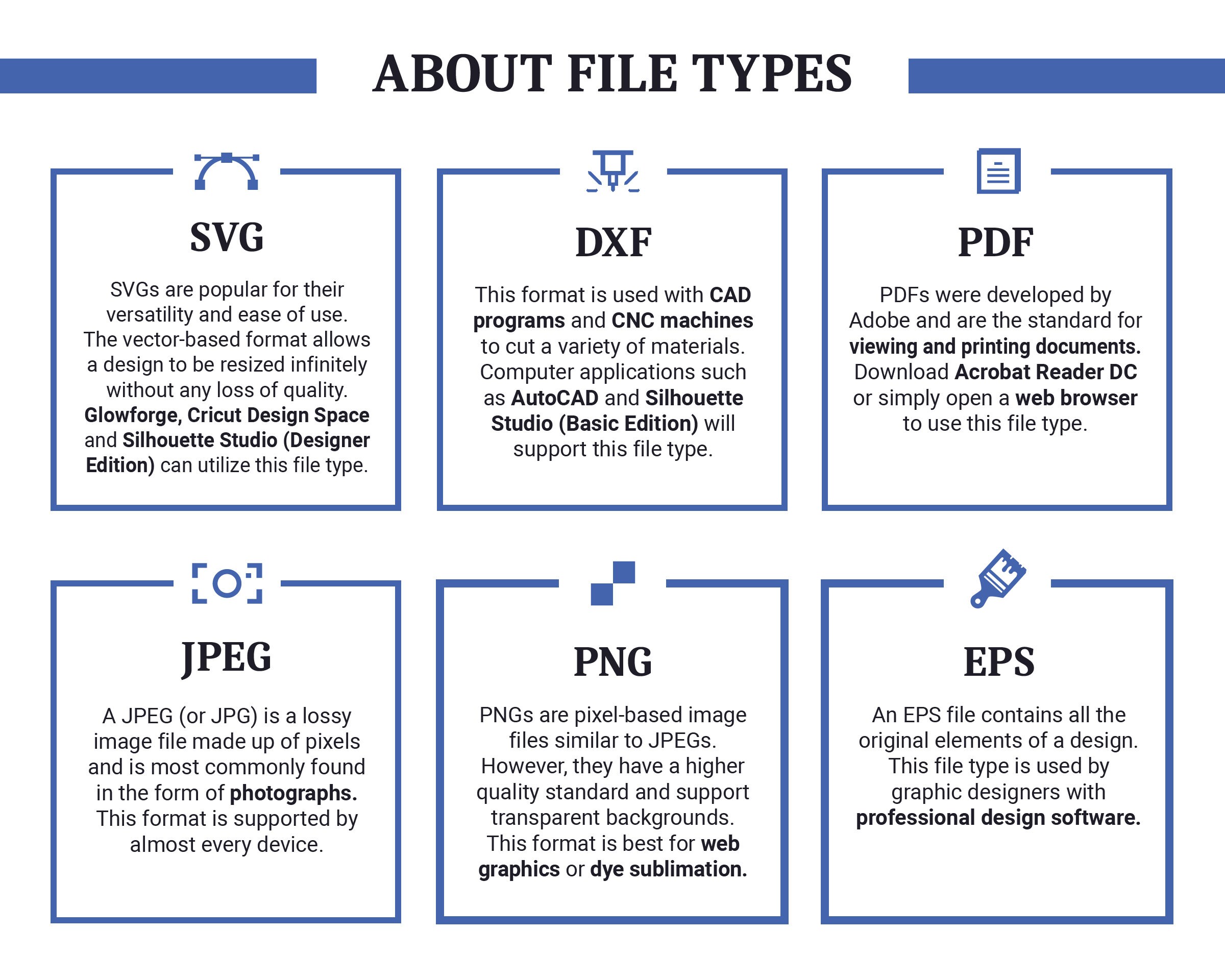 River Lake Fish Shapes Vector Clipart Set INSTANT DIGITAL - Etsy