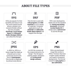 Lariat Lasso Rope Wreath | Vector Artwork | INSTANT DIGITAL DOWNLOAD ...