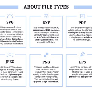 Husky Dog Vector Clipart INSTANT DIGITAL DOWNLOAD Svg Png Dxf Jpeg Eps ...