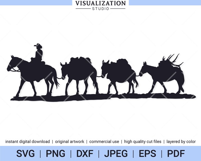 VisualizationStudio - Etsy