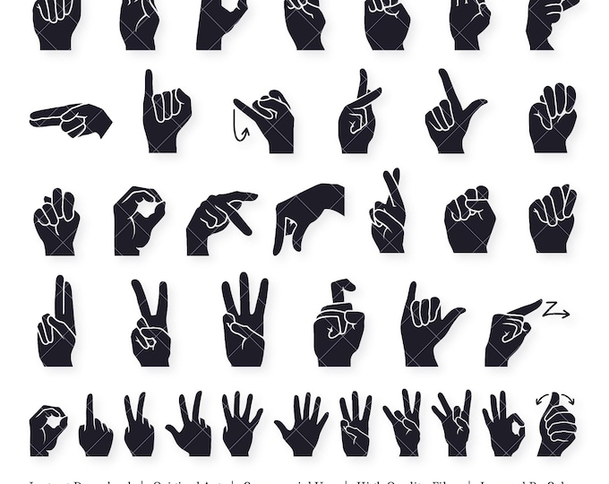 Sign Language Alphabet - Blue Poster - Etsy Canada
