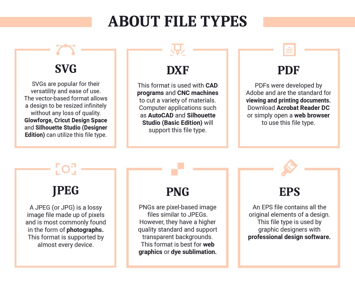 Javelina Pig Shapes Vector Clipart Set INSTANT DIGITAL - Etsy