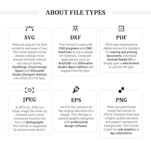 Patriotic Hearts | Vector Bundle | INSTANT DIGITAL DOWNLOAD | Svg | Png ...