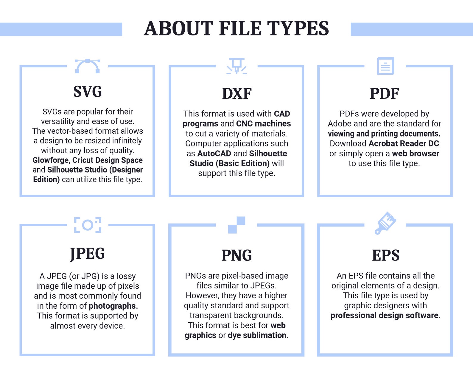 Digital Analog Clock Numbers Vector Clipart Set INSTANT - Etsy