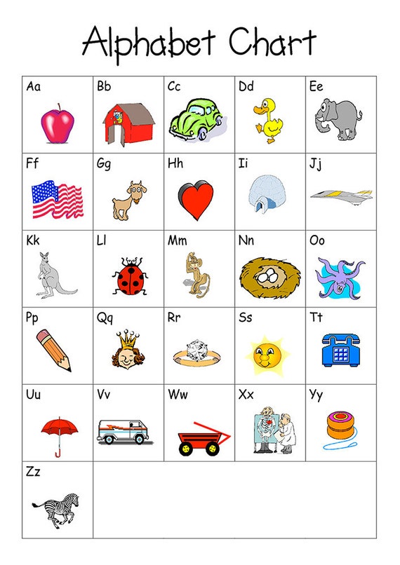 Kid's Alphabet Chart Poster Wall Art Fun Baby Learning