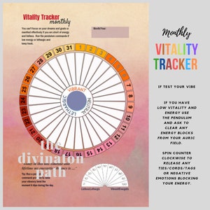 Time & Energy Trackers for Planning and Productivity Digital Download ...