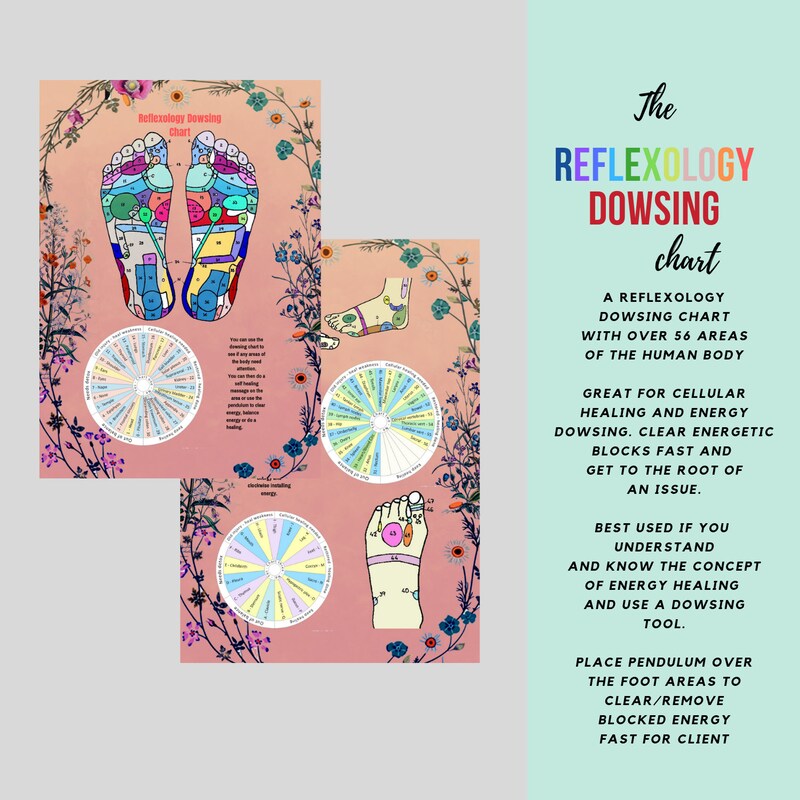 Reflexology Chart - Etsy Canada