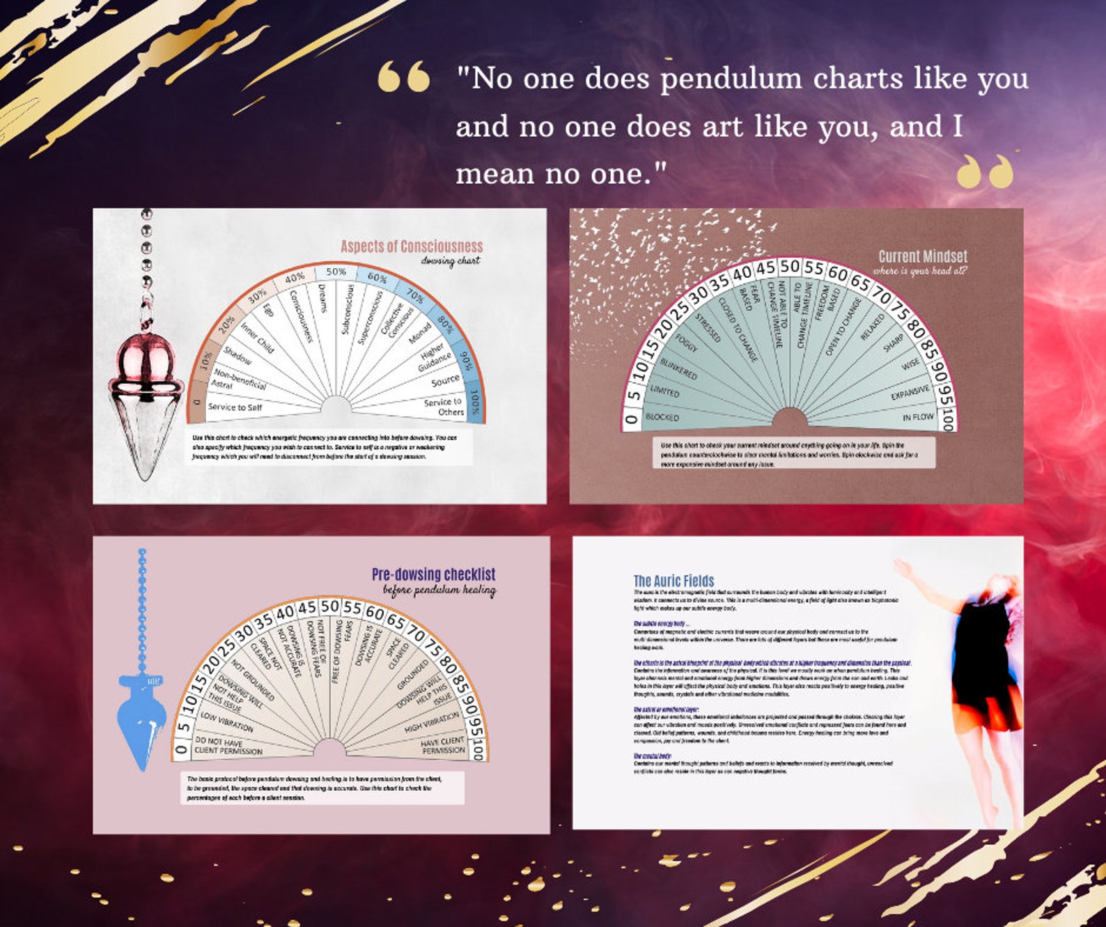 Pendulum Board and Pendulum Charts the Boxset for Energy | Etsy UK