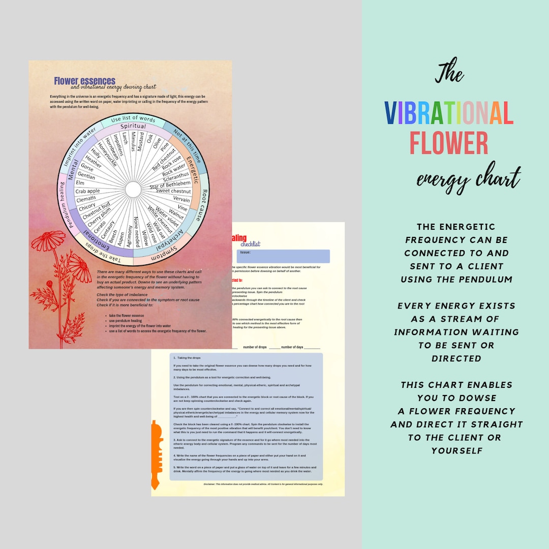 Flower Essences Chart Using the Pendulum to Send a - Etsy UK