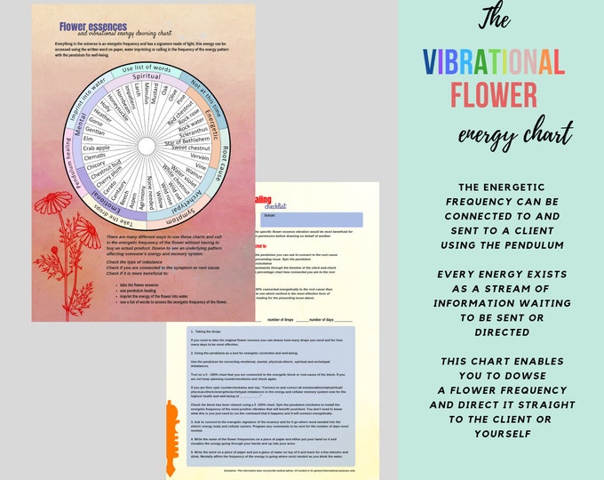 Flower Essences Chart Using the Pendulum to Send a Vibrational Remedy 4 ...
