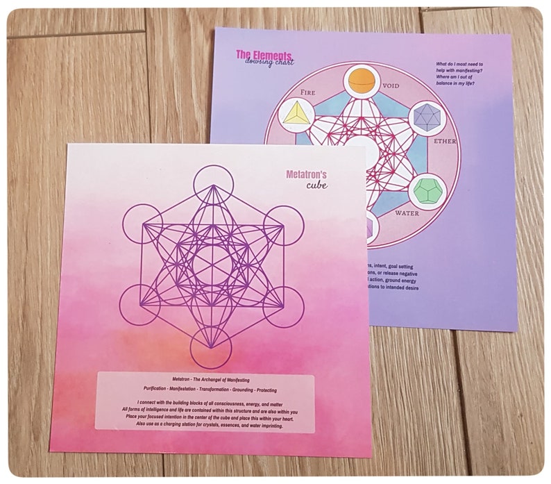 Pendulum Board and Pendulum Charts the Boxset for Energy - Etsy