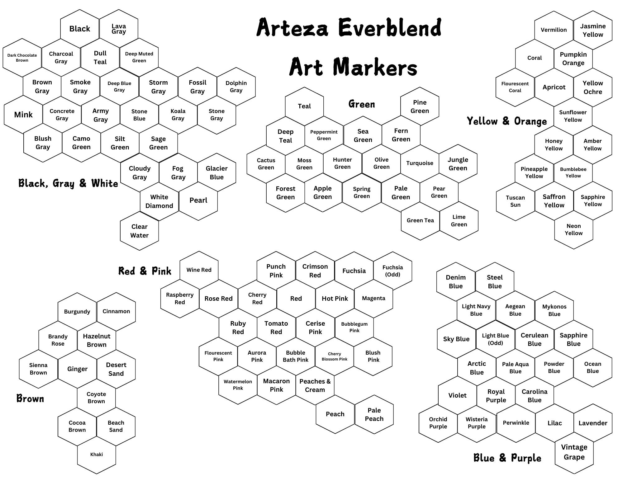 Arteza 120 Everblend Color Swatch Sheet - Etsy