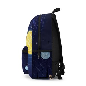 Solar System Backpack,back to the School - Etsy