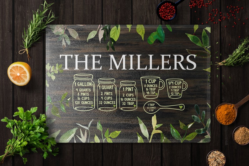Personalized Wedding Gift Family Name Gift Conversion Chart - Etsy