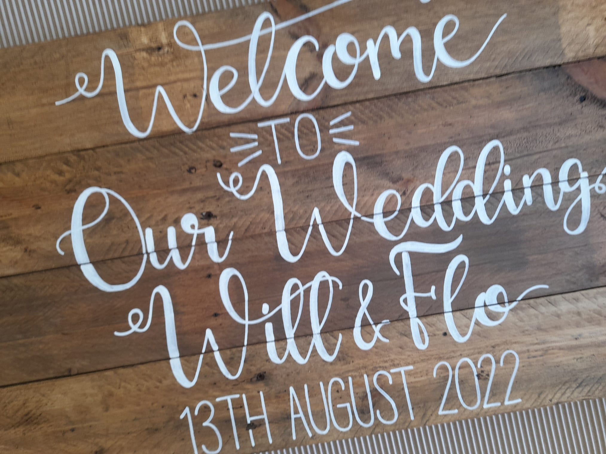 Personalised Wooden Party Celebration Sign. Hand Painted - Etsy UK