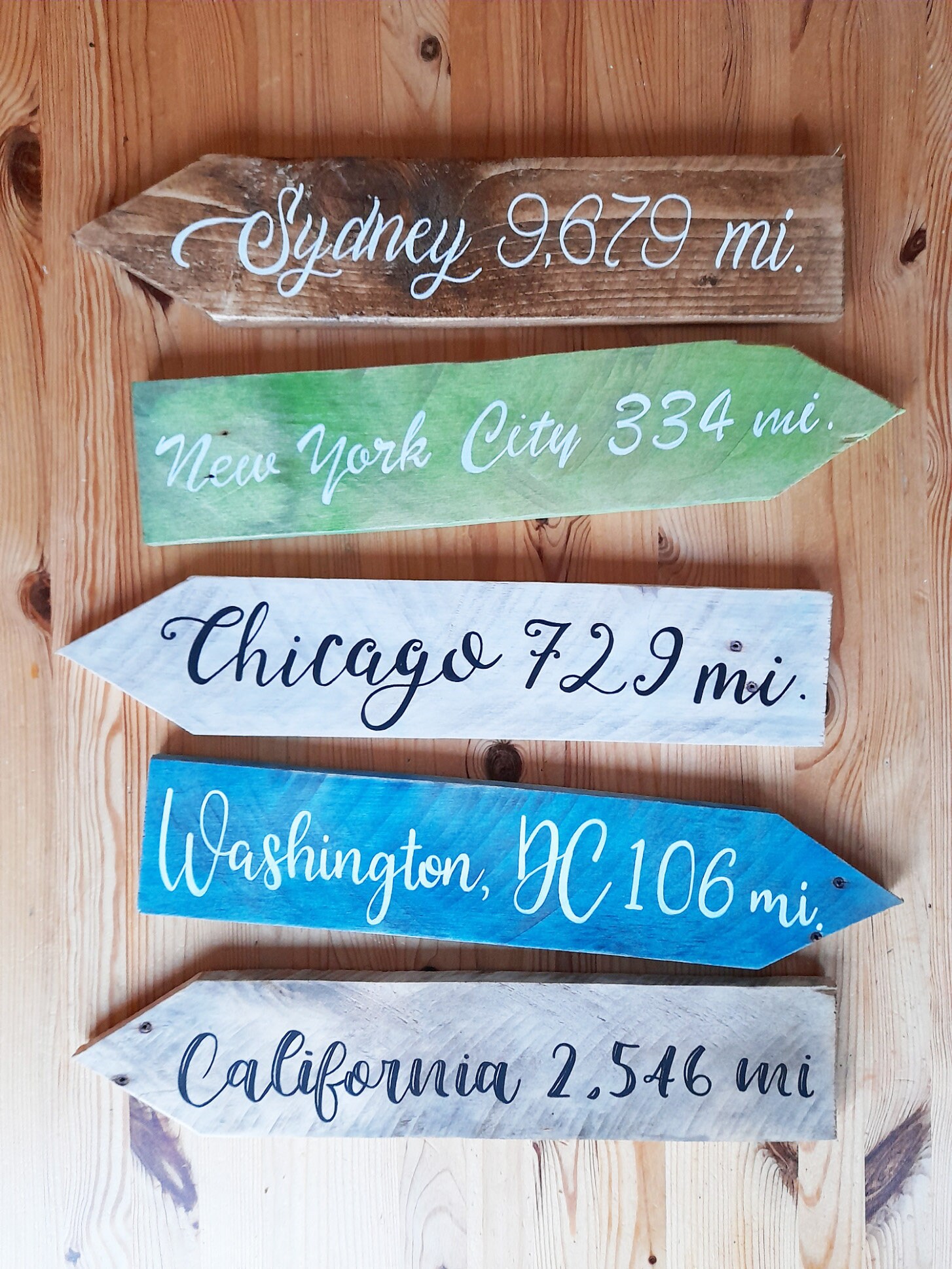 Large Custom Distressed Wood Arrow Signs PER ARROW Eco - Etsy UK