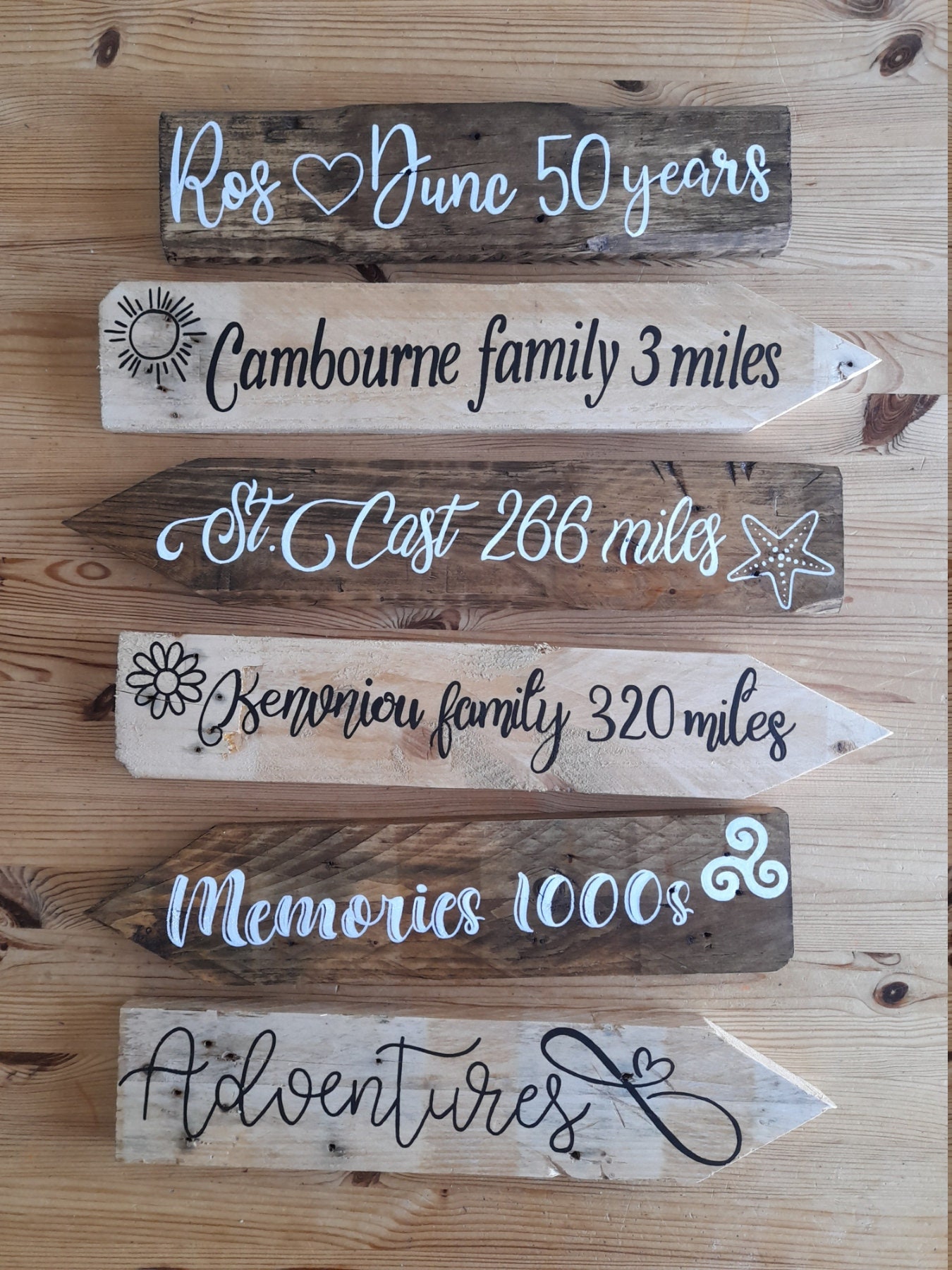 Large Custom Distressed Wood Arrow Signs PER ARROW Eco - Etsy UK