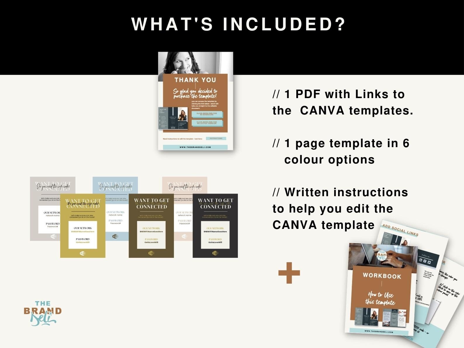 WIFI Code Sign Editable Canva Template for WIFI Password in Your Airbnb ...