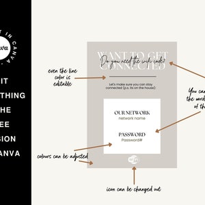 WIFI Code Sign - Editable Canva Template for WIFI Password in Your ...