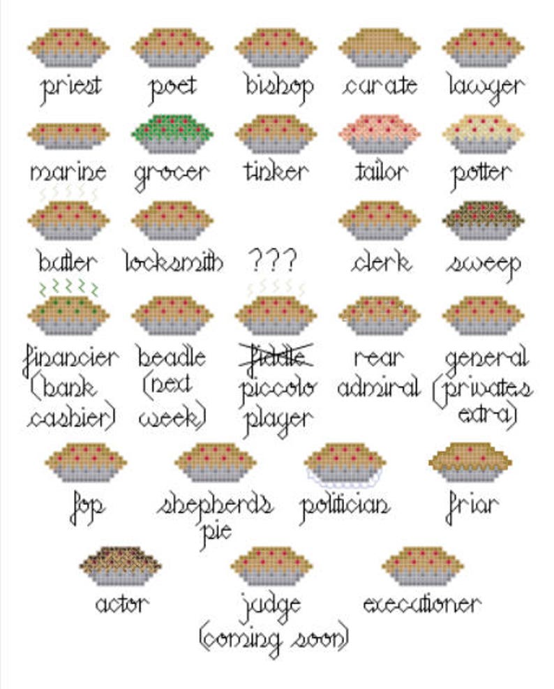 PATTERN - Mrs. Lovett's Meat Pies - Sweeney Todd Inspired Cross Stitch ...