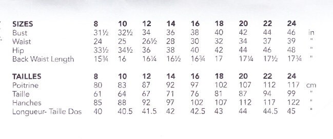 Corset Sewing Pattern- Vogue Patterns- Corset/stays With Two Variations ...