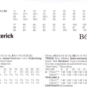 Victorian Dress Pattern- Butterick Making History- Fitted Bodice, Front ...