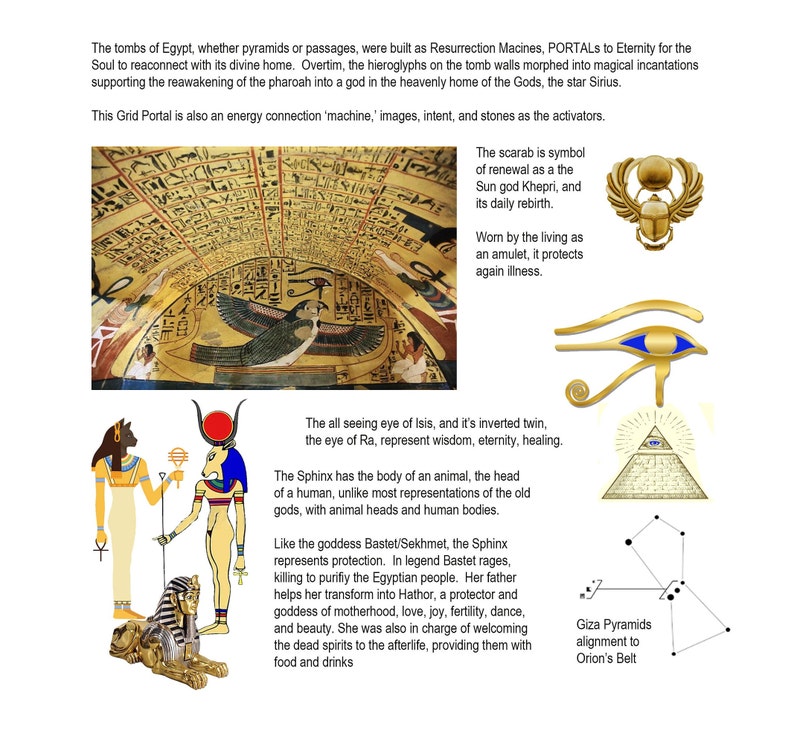 Ancient Ancestors Sphinx Pyramids - Etsy