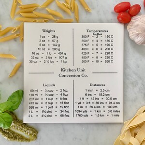 The Kitchen Unit Conversion Tile | Kitchen Scale Conversion Units ...