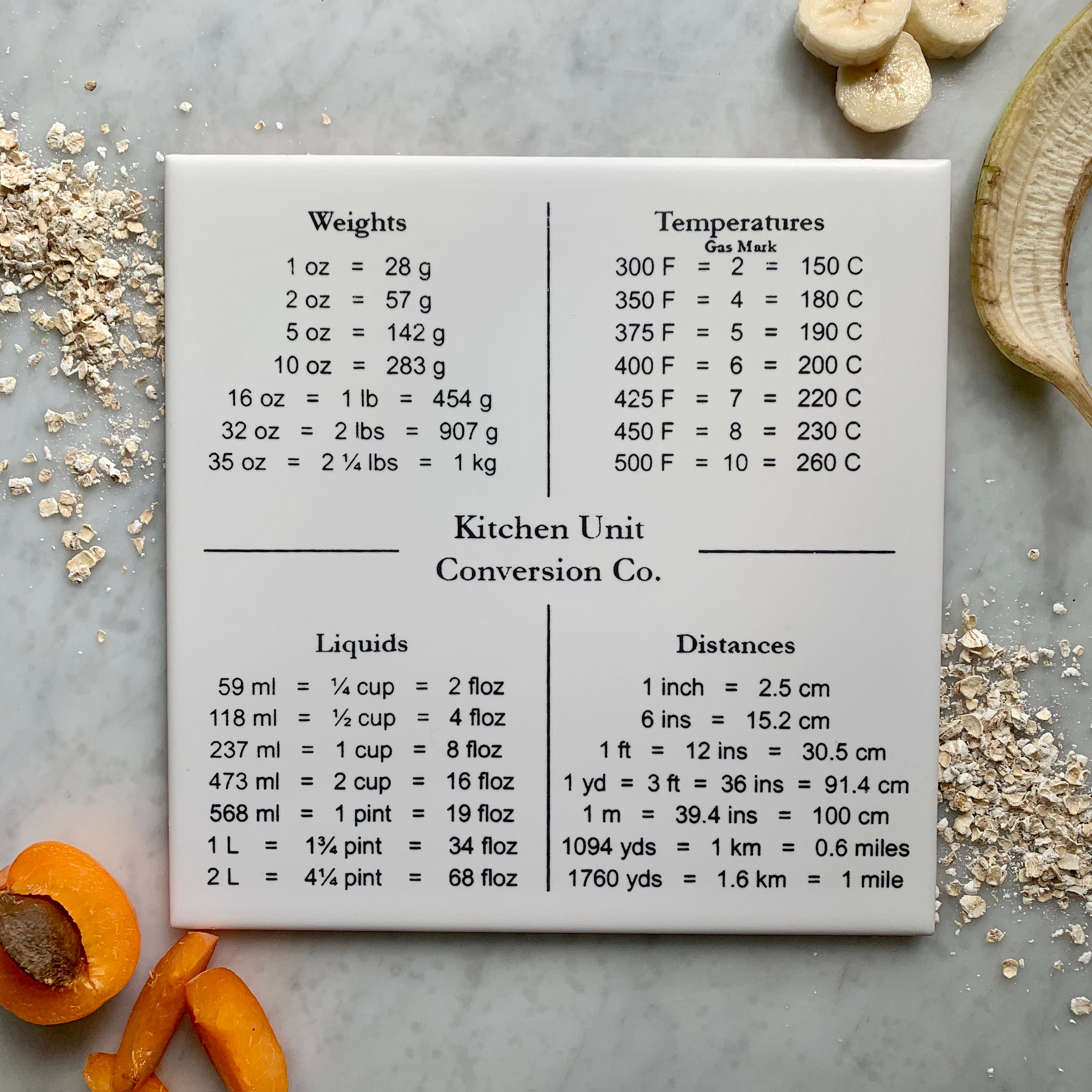 The Kitchen Unit Conversion Tile | Kitchen Scale Conversion Units ...