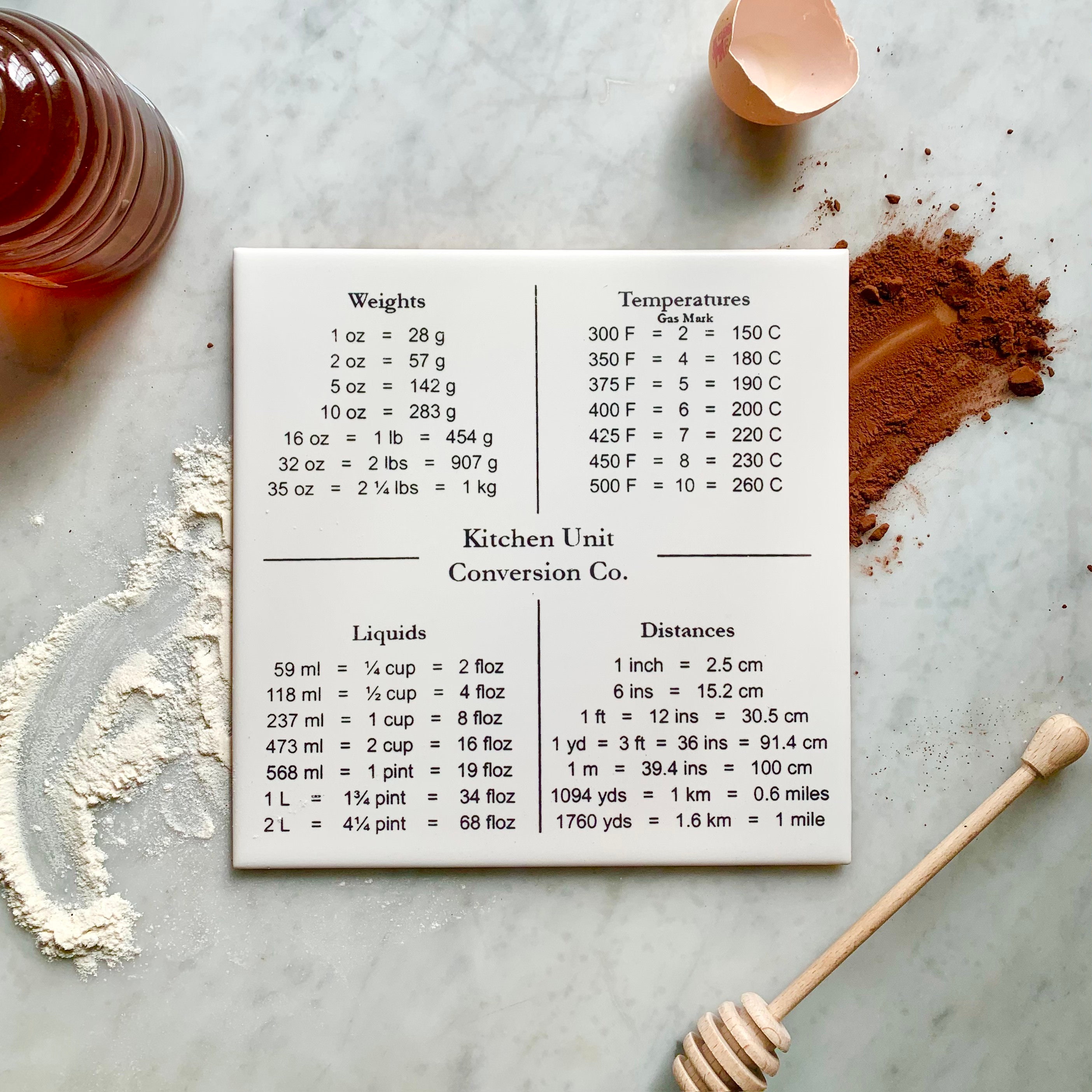The Kitchen Unit Conversion Tile | Kitchen Scale Conversion Units ...
