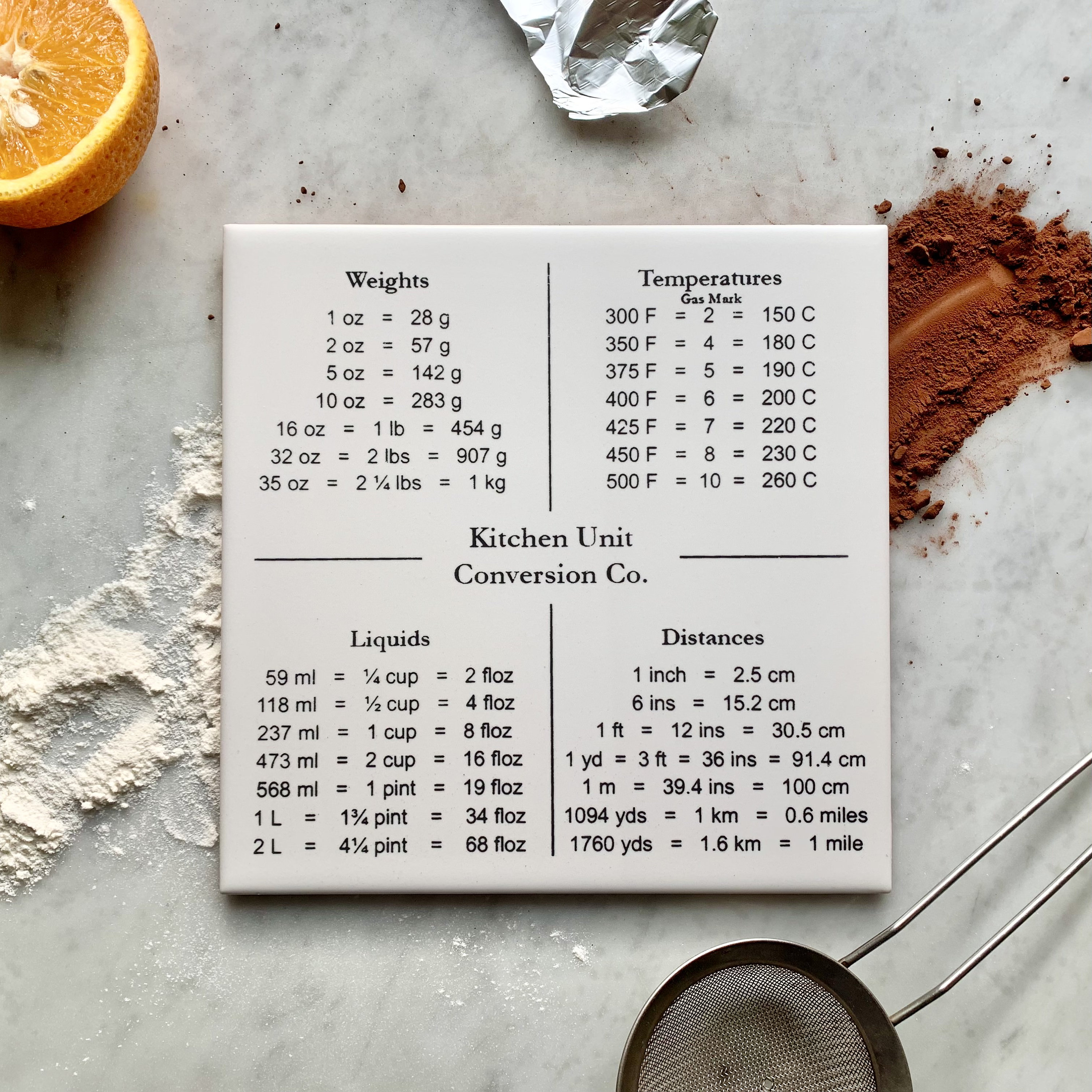 The Kitchen Unit Conversion Tile | Kitchen Scale Conversion Units ...