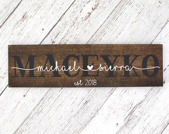 Est Wedding Date - Etsy