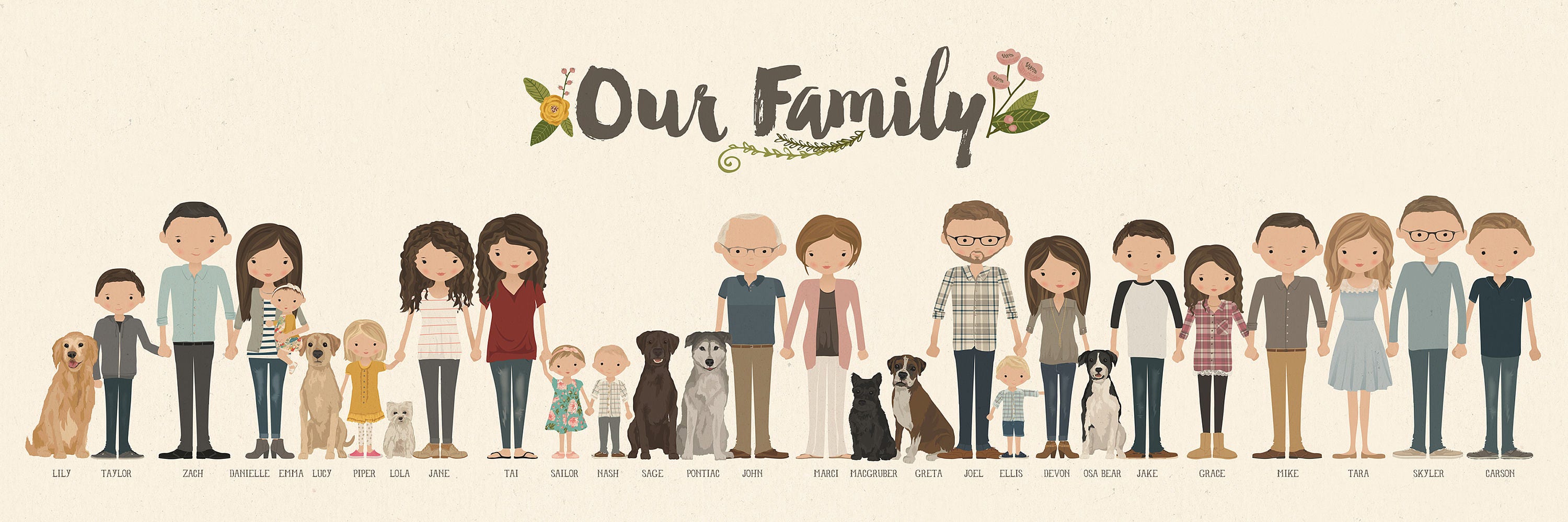 Extended Family Portrait Grandparent Gift Custom Family | Etsy