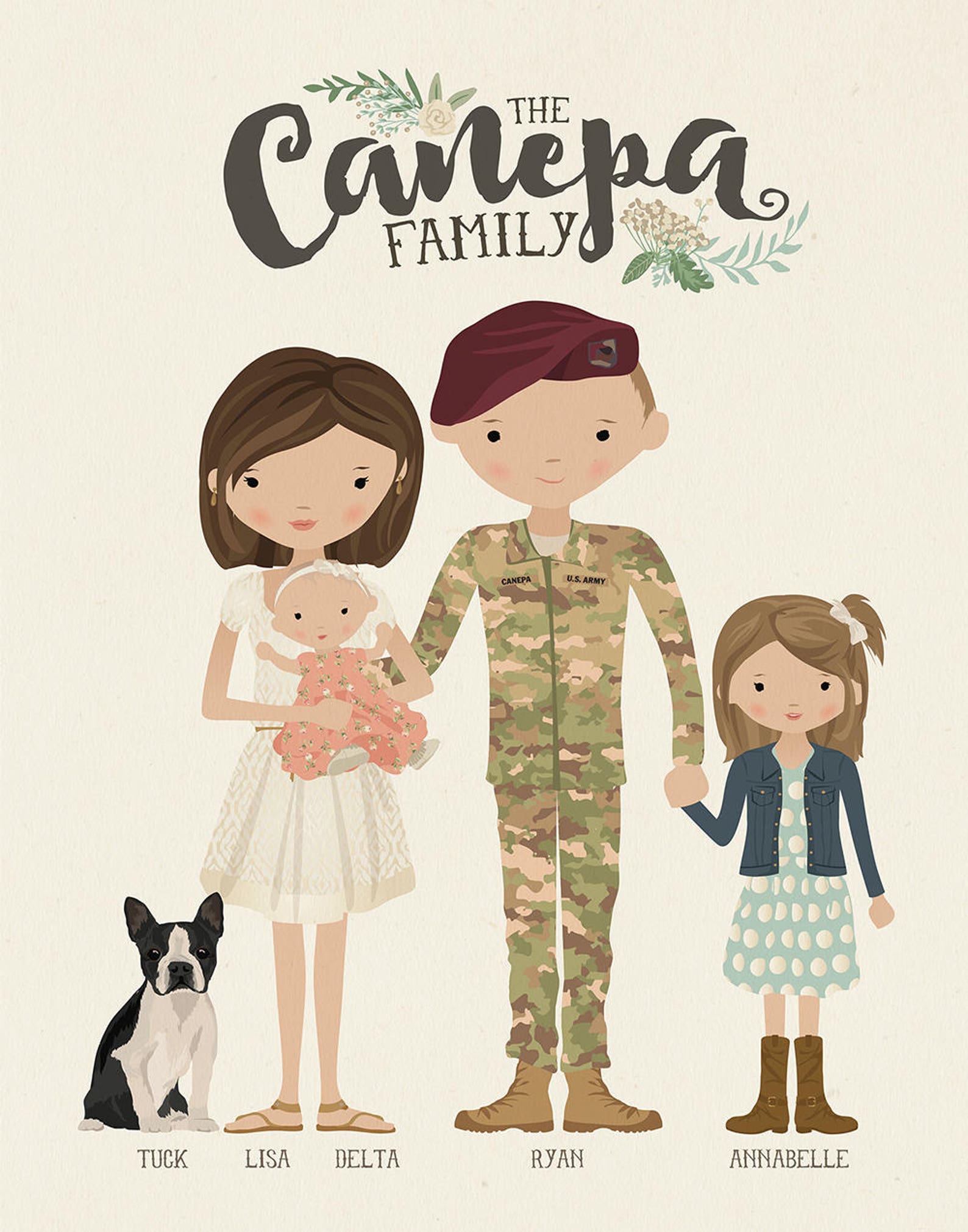 Custom Illustrated Military Family Portrait Army Family Gift - Etsy