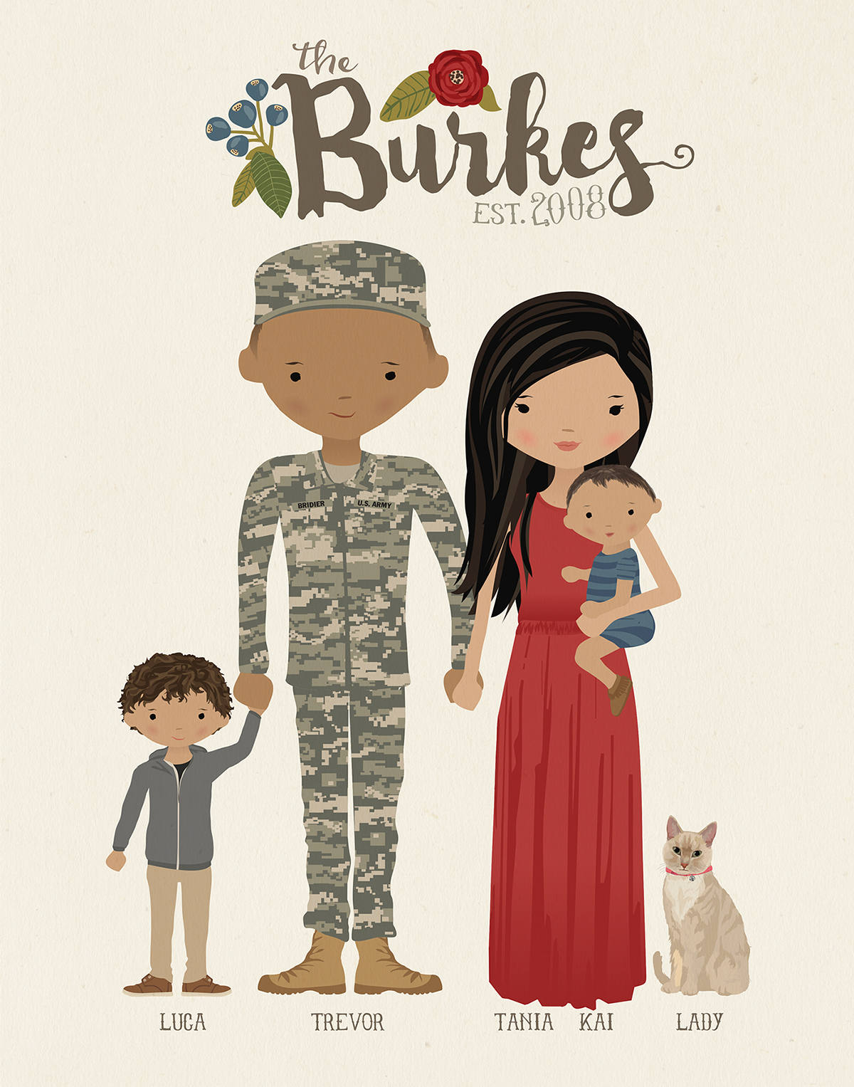 Personalized Family Portrait Drawing Custom Illustration | Etsy