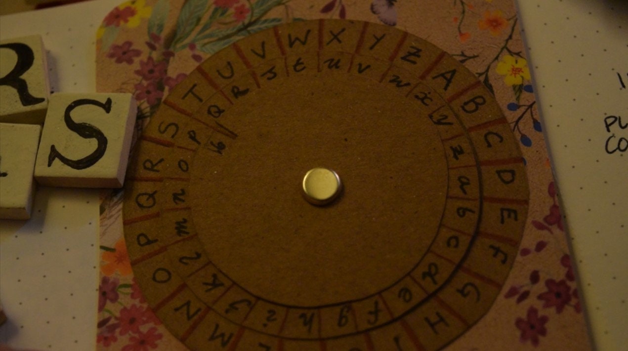 Digital Download Cipher Wheel Template - Etsy