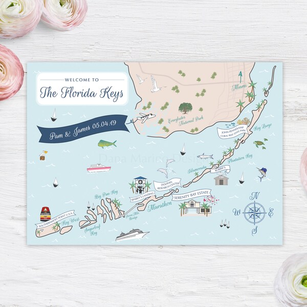 Florida Keys Card - Etsy
