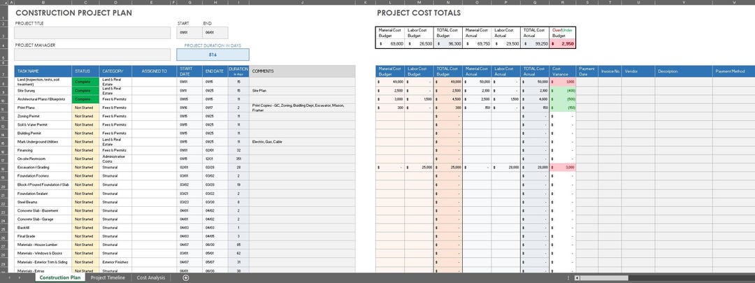 Project Management Template, Guide and Budget for Residential ...