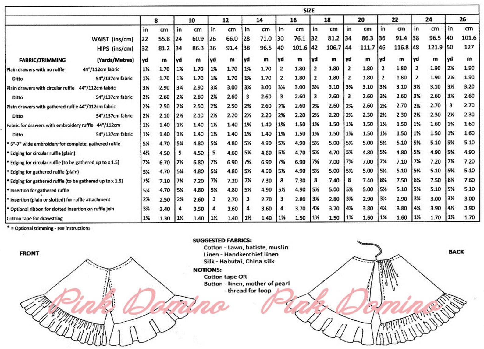 Century Patterns Edwardian Circular Drawers Pattern C1905. Multi-sized ...