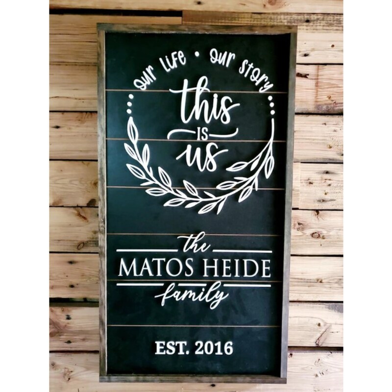 Last Name Signs - Etsy
