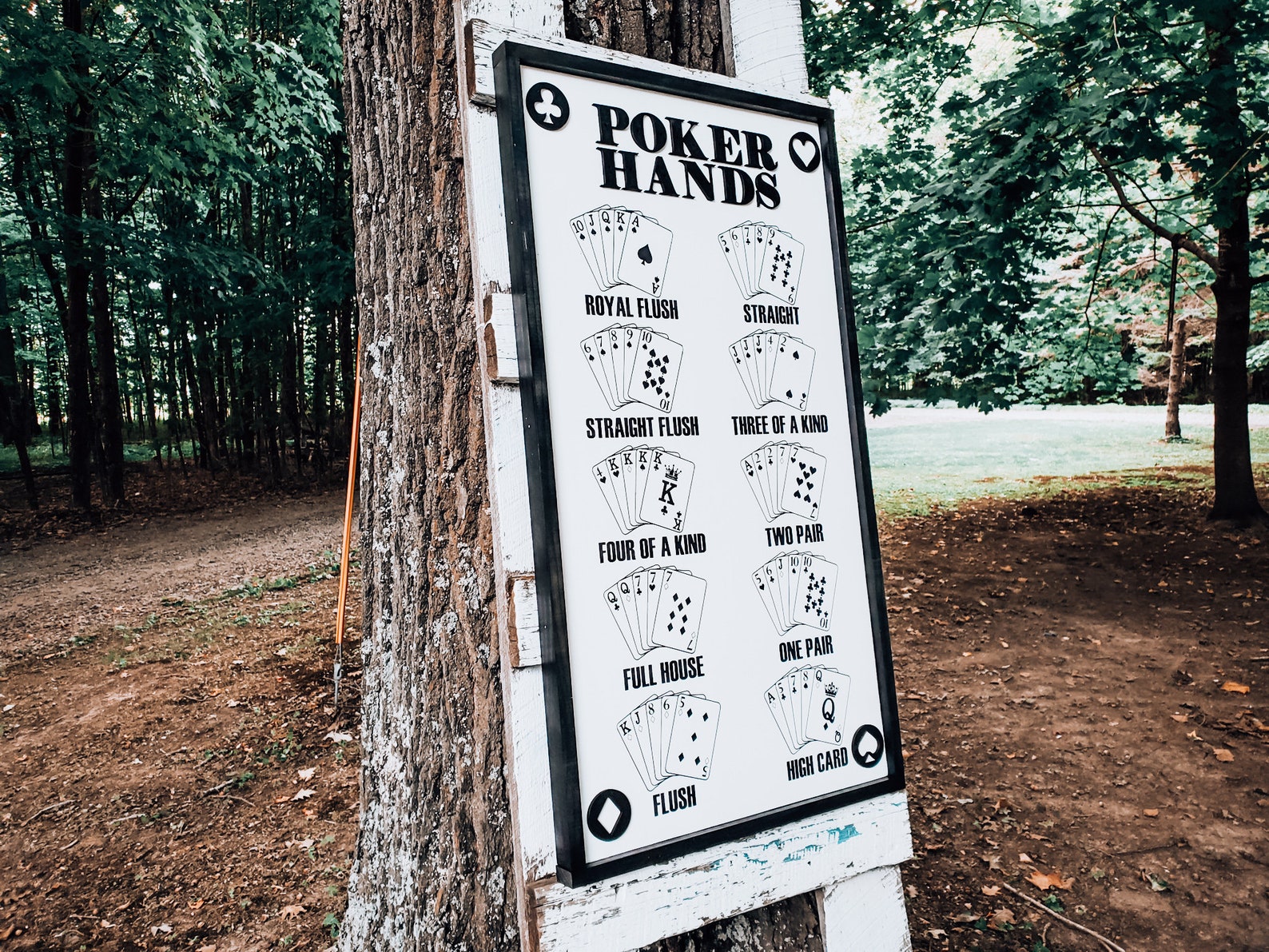 Poker Sign Poker Hands Poker Room Decor Poker Hands Wall | Etsy