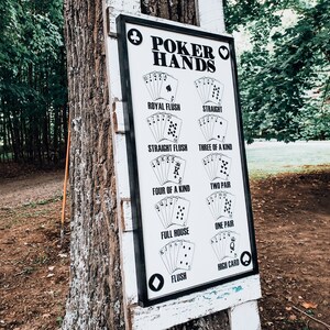 Poker Sign | Poker Hands | Poker Room Decor | Poker Hands Wall Art ...