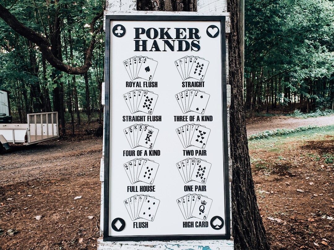 Poker Sign | Poker Hands | Poker Room Decor | Poker Hands Wall Art ...