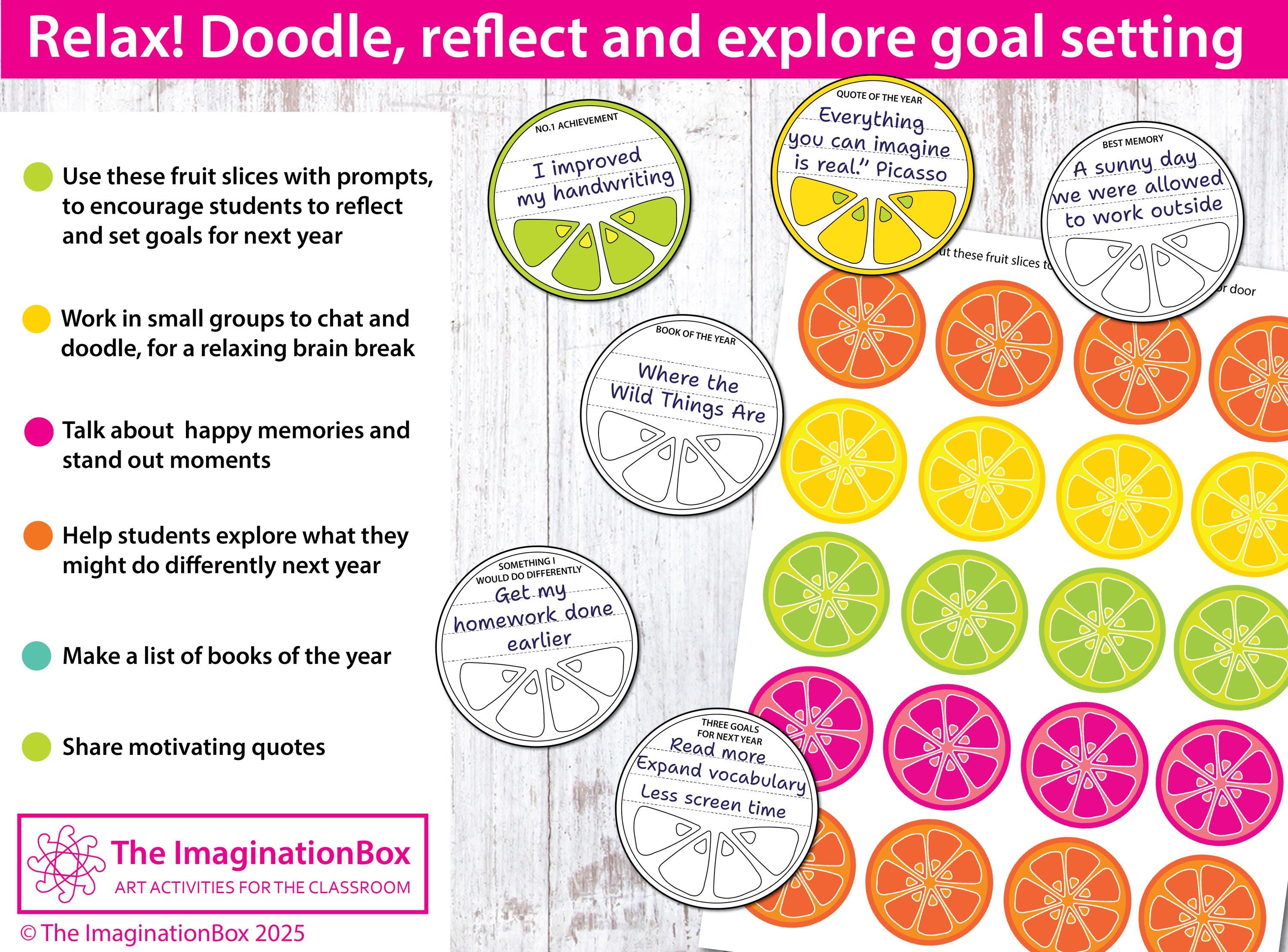 End of Year Bulletin Board Kit, May Bulletin, Summer Coloring Pages ...